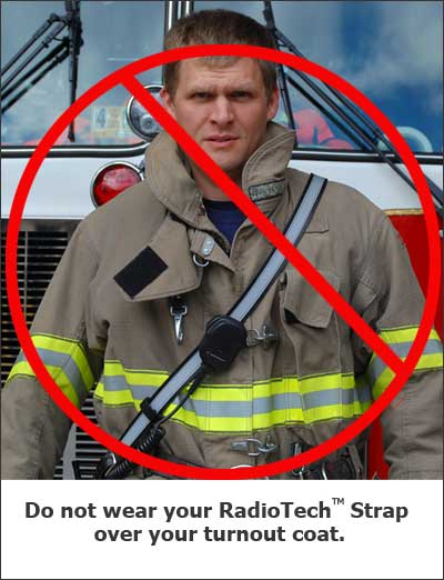 How to Wear your RadioTech™ Strap | RadioTech